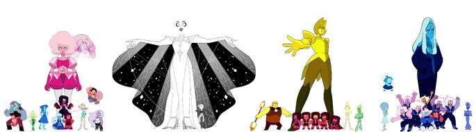 Steven Universe Roleplay Wiki | FANDOM powered by Wikia