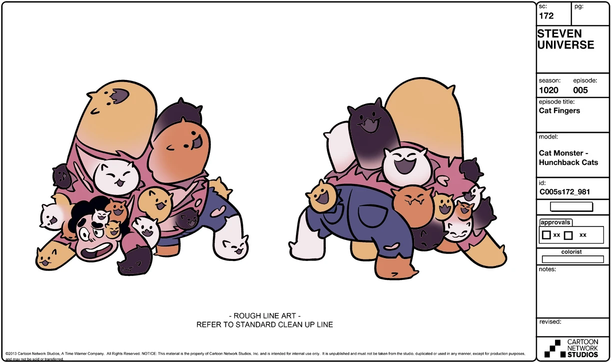 Image - Cat Fingers Model Sheets (8).jpg | Steven Universe Wiki ...