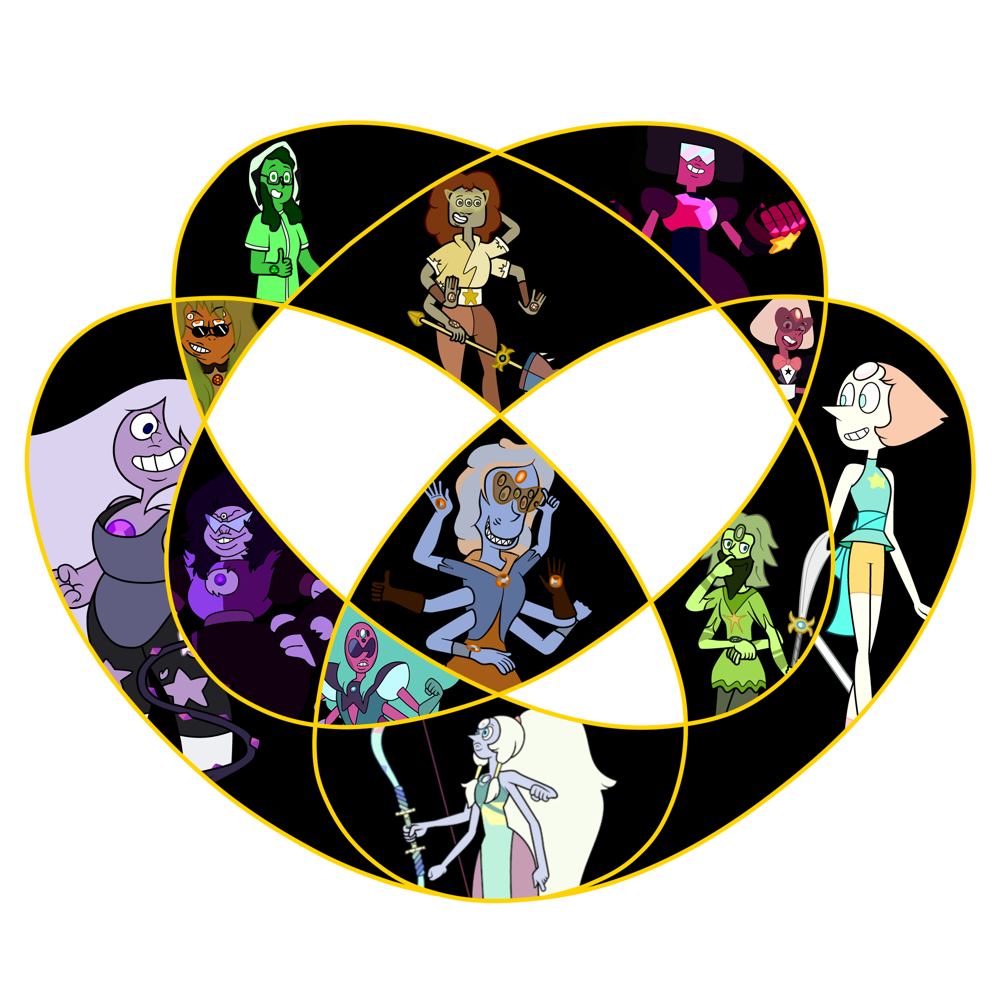 Image Emerald Fusionspng Steven Universe Wiki Fandom Powered By
