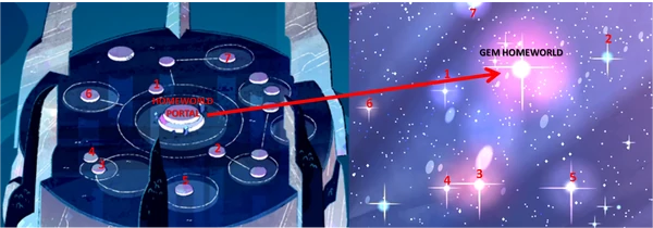 User blog:Skeke/Space Map | Steven Universe Wiki | FANDOM powered by Wikia