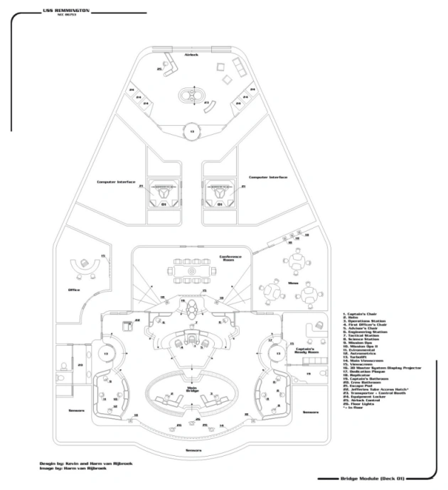 Category:Federation starship classes | Star Trek Expanded Universe | Fandom
