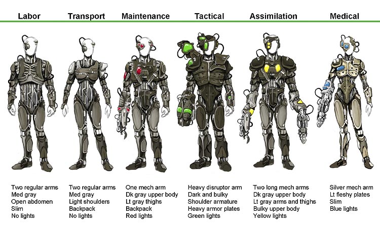 Image - Borg types.jpg | Star Trek Expanded Universe | FANDOM powered ...