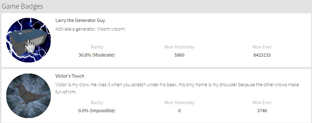 Game Badges | Stop It Slender 2 Wikia | Fandom