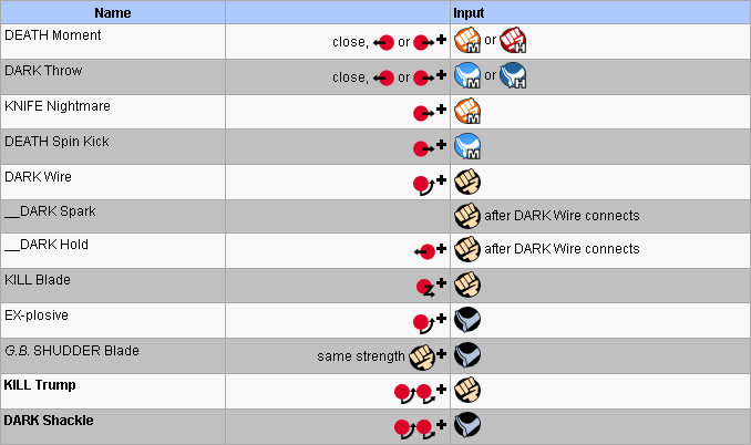 Darkfighter ptz - nipodsell