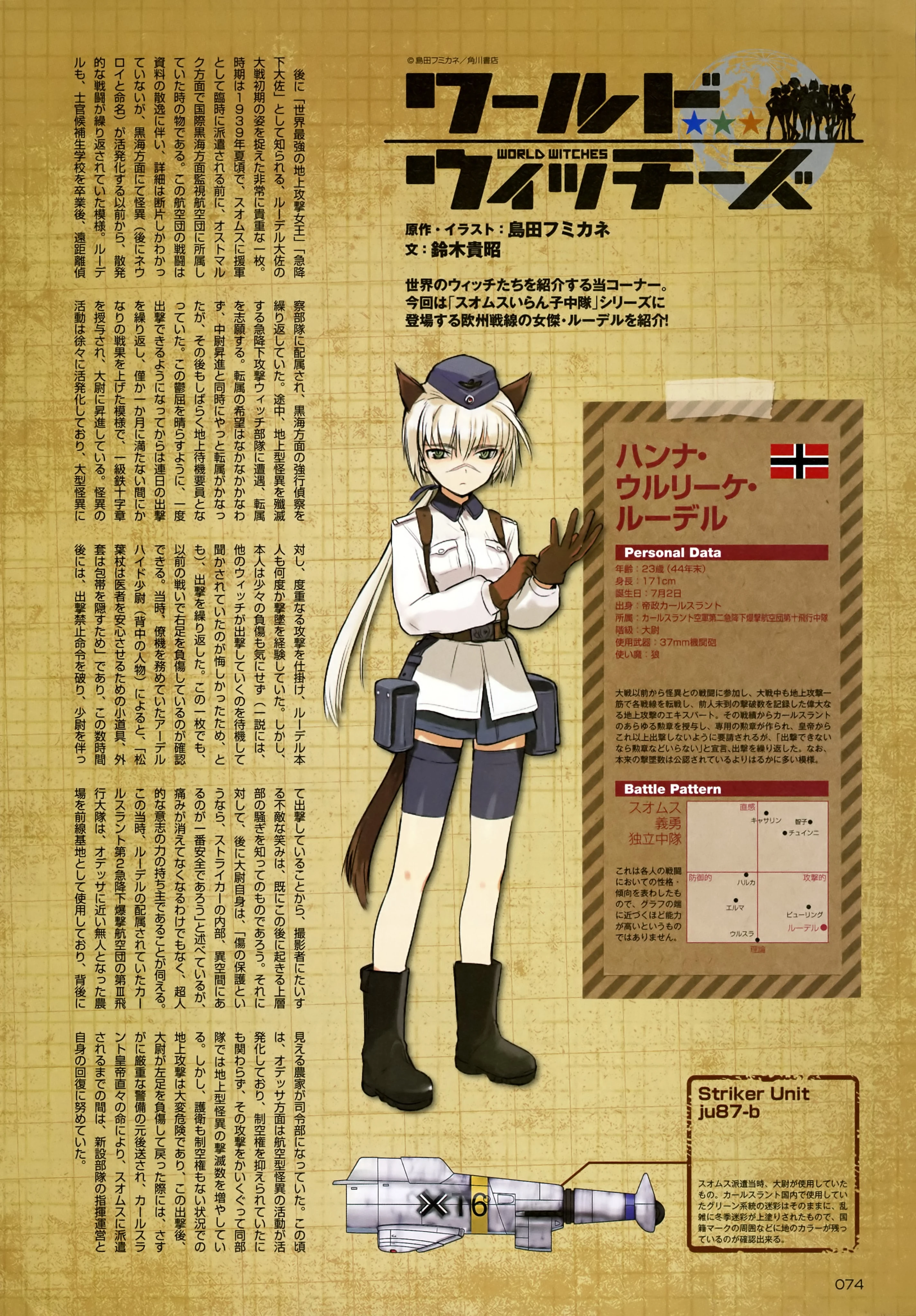 Hanna U. Rudel | World Witches Series Wiki | Fandom