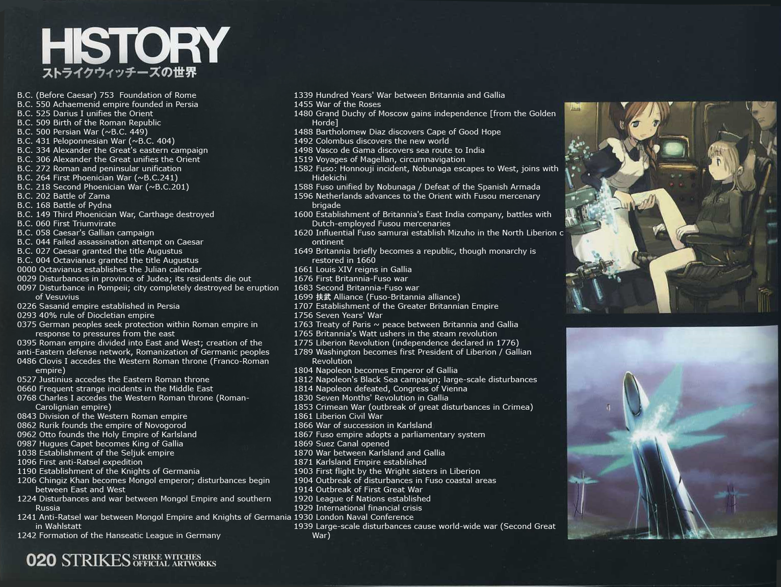 Historical Timeline World Witches Series Wiki Fandom Powered By Wikia