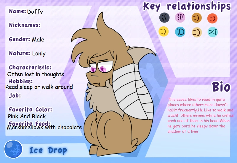 Doffy | Stupid Short Eevee Comic Wiki | Fandom