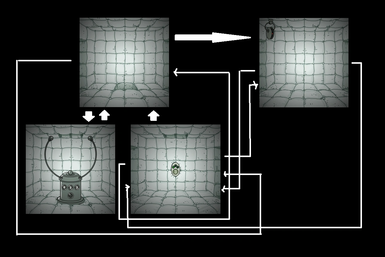 Solitary confinement | Submachine Wiki | Fandom