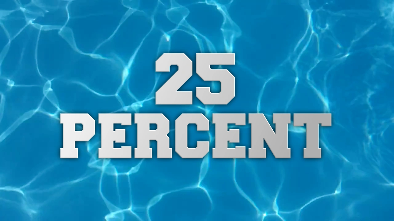 25% | Suitman's Big Brother Wiki | Fandom