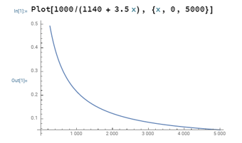 Summoners War Arena How Does Reno Dmg Work - novatree