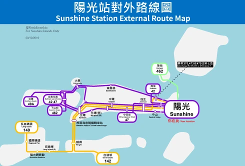 Sunshine Station | Sunshine Islands Roblox Wiki | Fandom