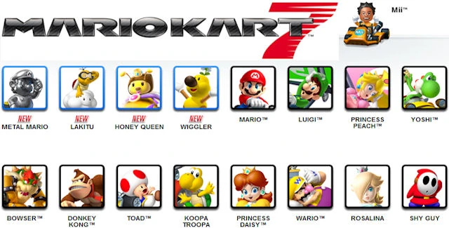 Immagine - Mario-kart-7-characters-roster-1-.jpg | Mario Wiki | FANDOM ...