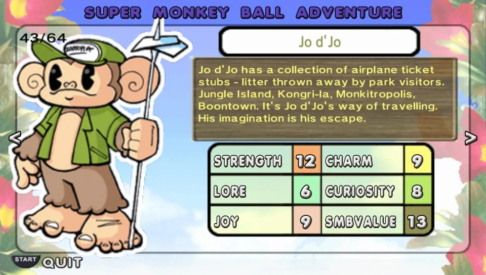 Jo d'Jo | Super Monkey Ball Wiki | Fandom