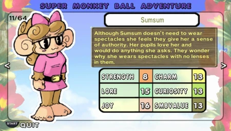 Sumsum | Super Monkey Ball Wiki | Fandom