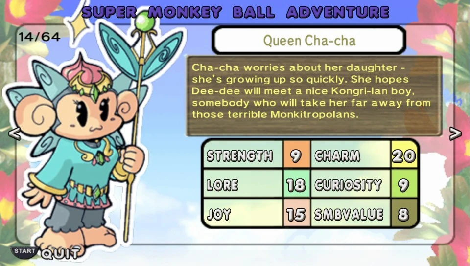 Queen Cha-cha | Super Monkey Ball Wiki | Fandom