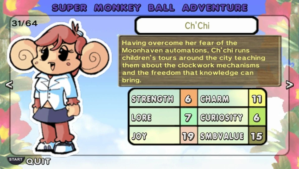 Ch'Chi | Super Monkey Ball Wiki | Fandom