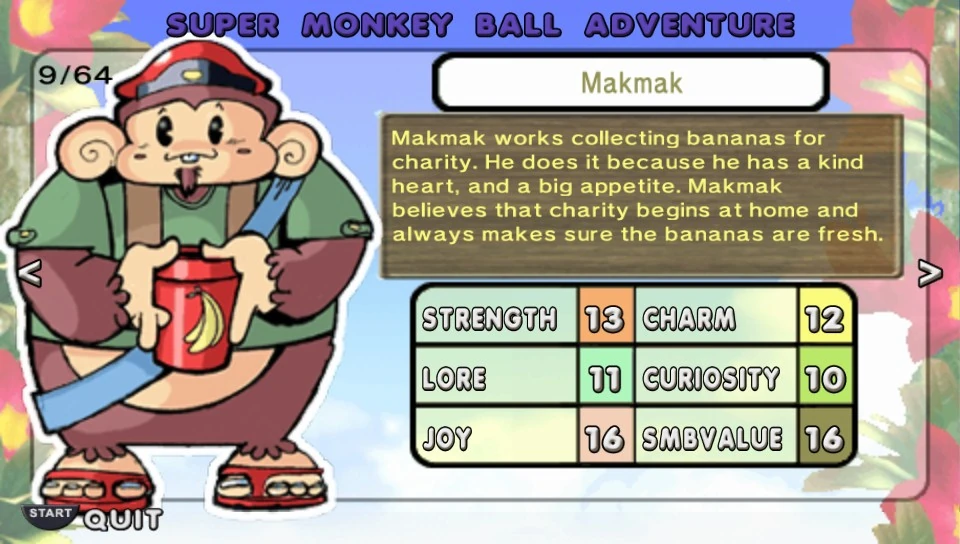 Makmak | Super Monkey Ball Wiki | FANDOM powered by Wikia