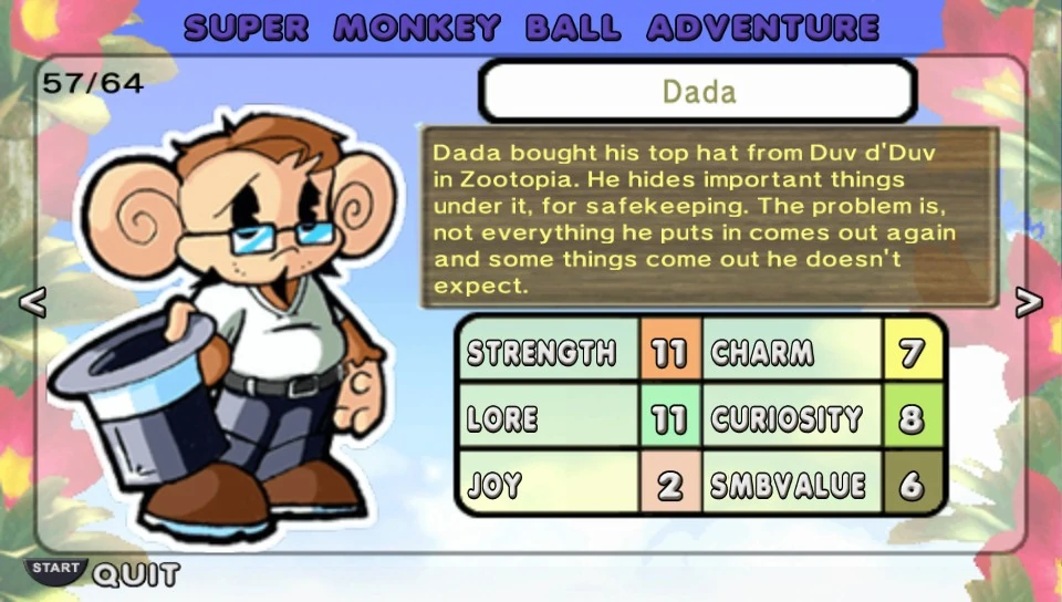 Dada | Super Monkey Ball Wiki | Fandom