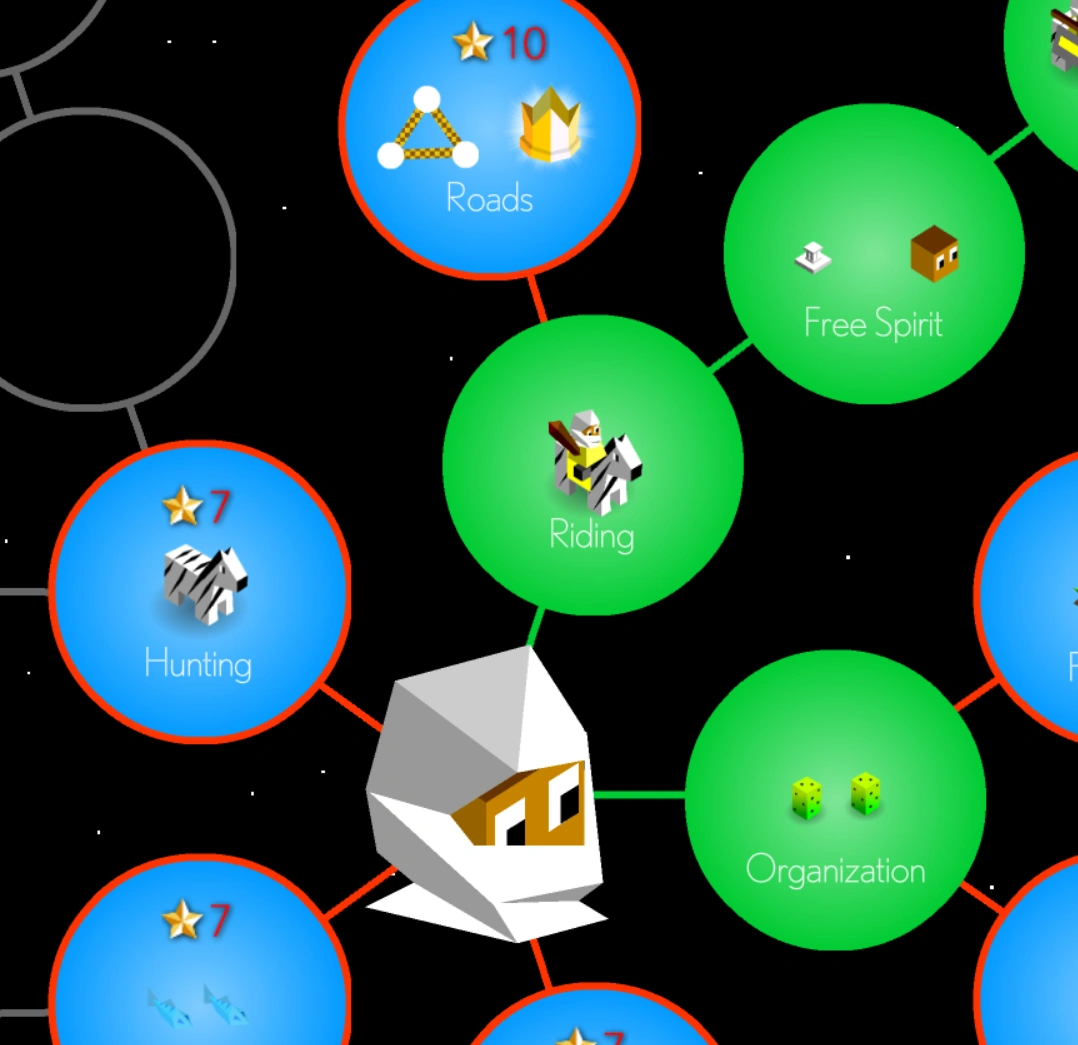 Riding | Polytopia Wikia | Fandom