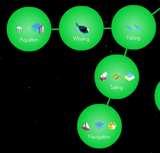 Fishing | Polytopia Wikia | Fandom