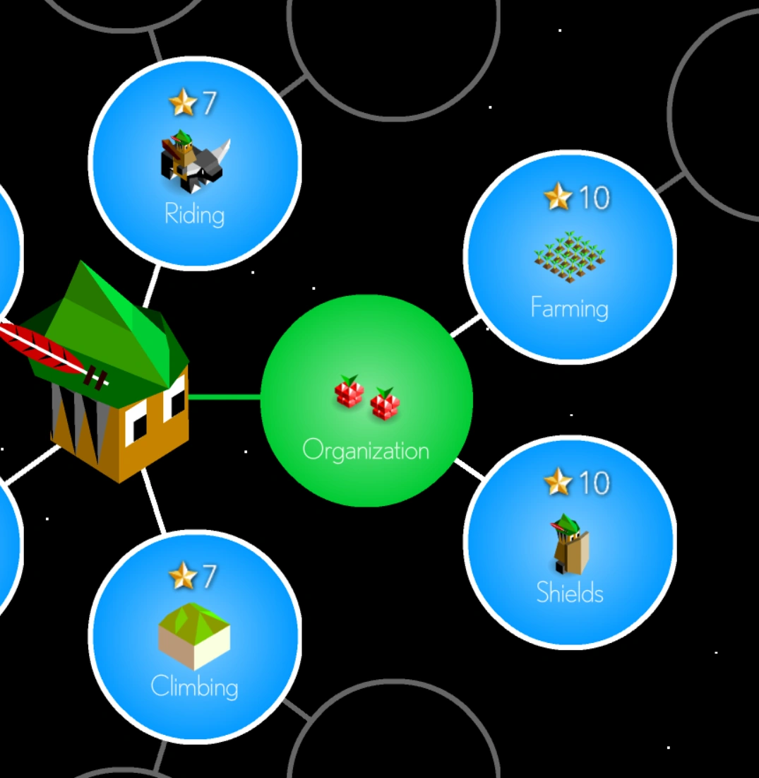 Organization | Polytopia Wikia | Fandom