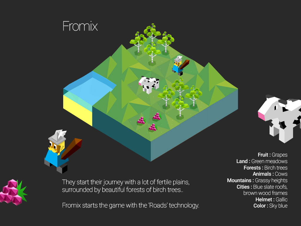 Image - Fromix Fan Made Tribe.jpg | Polytopia Wikia | FANDOM powered by ... Image - Fromix Fan Made Tribe.jpg | Polytopia Wikia | FANDOM powered by ...