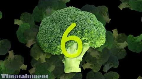 Brogle Facts | Surreal Memes Wiki | Fandom