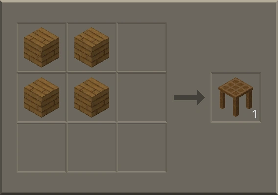 Crafting Table | SurvivalCraft Wiki | FANDOM powered by Wikia