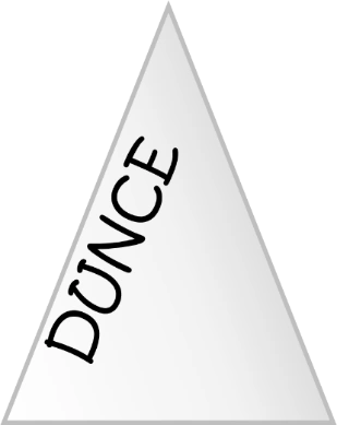 Dunce Cap/Gallery | Survivor Goiky Wiki | Fandom