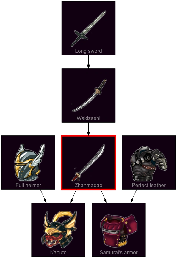 Zhanmadao | Swords and Potions Wiki | FANDOM powered by Wikia