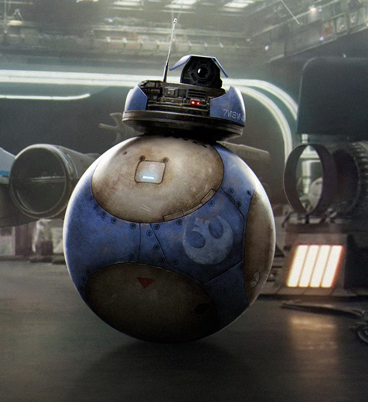BB-Series Astromech Droid | Star Wars Saga Edition Wikia | Fandom