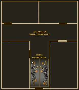 TOC TTP CQB Formations | Tactical Operations Center Wiki | Fandom