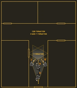 TOC TTP CQB Formations | Tactical Operations Center Wiki | Fandom