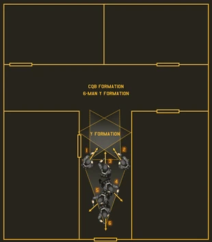 TOC TTP CQB Formations | Tactical Operations Center Wiki | Fandom