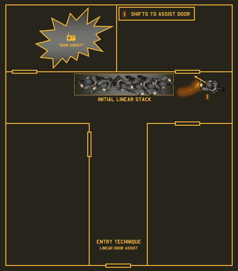 TOC TTP Entry Techniques | Tactical Operations Center Wiki | Fandom