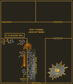 TOC TTP Entry Techniques | Tactical Operations Center Wiki | Fandom