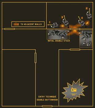 TOC TTP Entry Techniques | Tactical Operations Center Wiki | Fandom