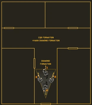 TOC TTP CQB Formations | Tactical Operations Center Wiki | Fandom