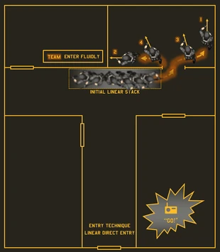 TOC TTP Entry Techniques | Tactical Operations Center Wiki | Fandom