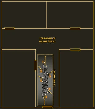 TOC TTP CQB Formations | Tactical Operations Center Wiki | Fandom