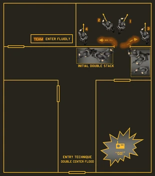 TOC TTP Entry Techniques | Tactical Operations Center Wiki | Fandom