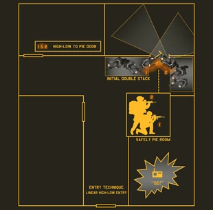 TOC TTP Entry Techniques | Tactical Operations Center Wiki | Fandom
