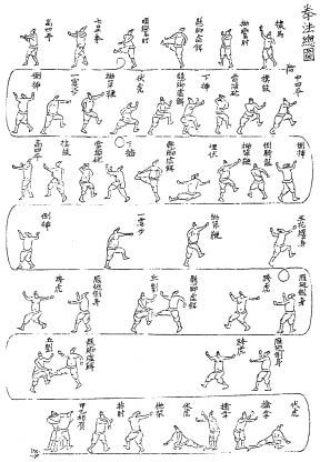 Taekwondo Forms | Taekwondo Wiki | FANDOM powered by Wikia