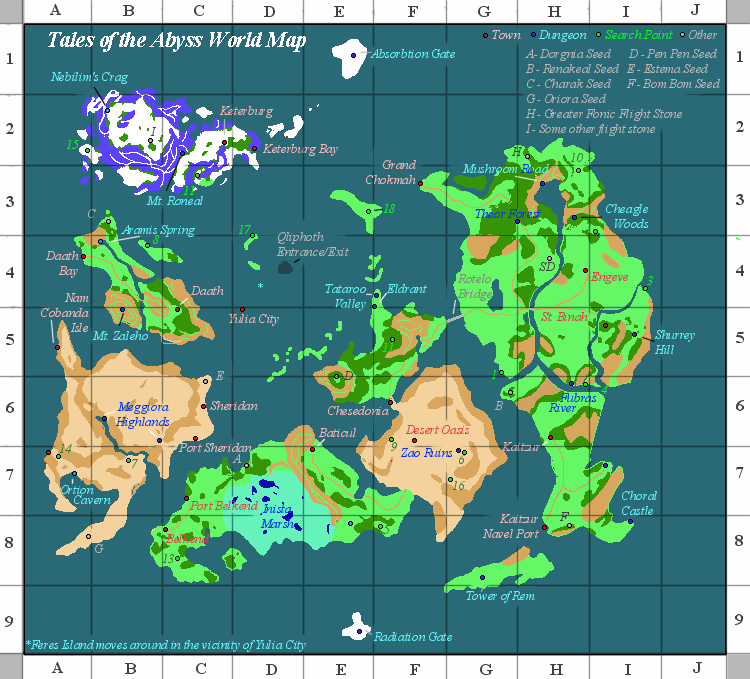 Bild - Auldrant Map.gif | Tales of the Abyss Wiki | FANDOM powered by Wikia
