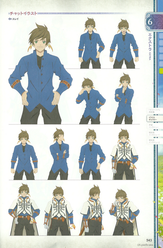 Image Toz Sorey Skit Profilepng Talespedia Fandom Powered By Wikia