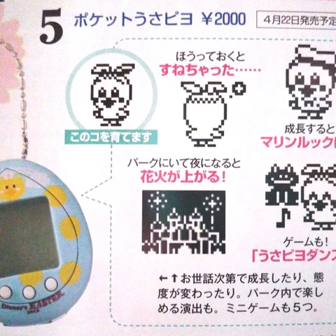 Pocket Usapiyo | Tamagotchi Wiki | Fandom