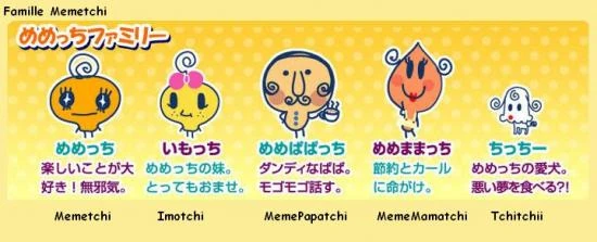 Meme Family | Tamagotchi Wiki | Fandom