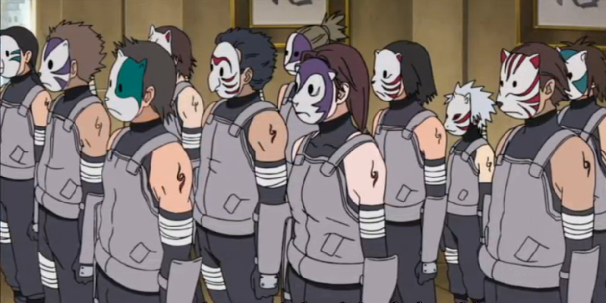 Anbu Wiki Tatsu Fandom Powered By Wikia