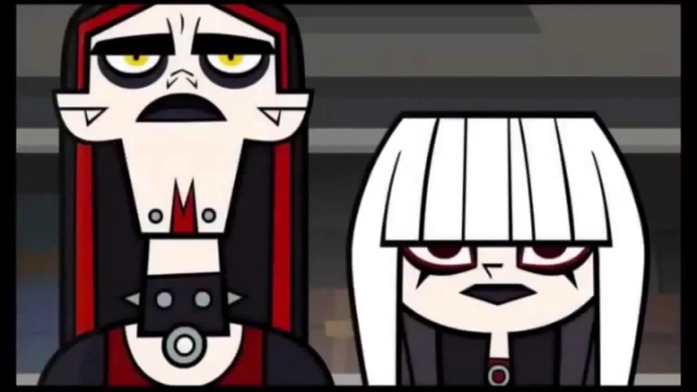 Image - Goths.png | Total Drama: The Ridonculous Race Wiki | FANDOM ...