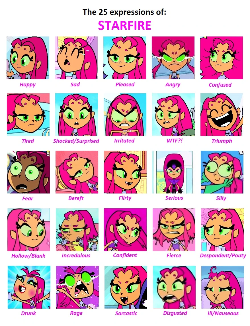 User blog:TitansGO1987/Starfire - 25 Expressions Meme | Teen Titans Go! Wiki | FANDOM powered by ...